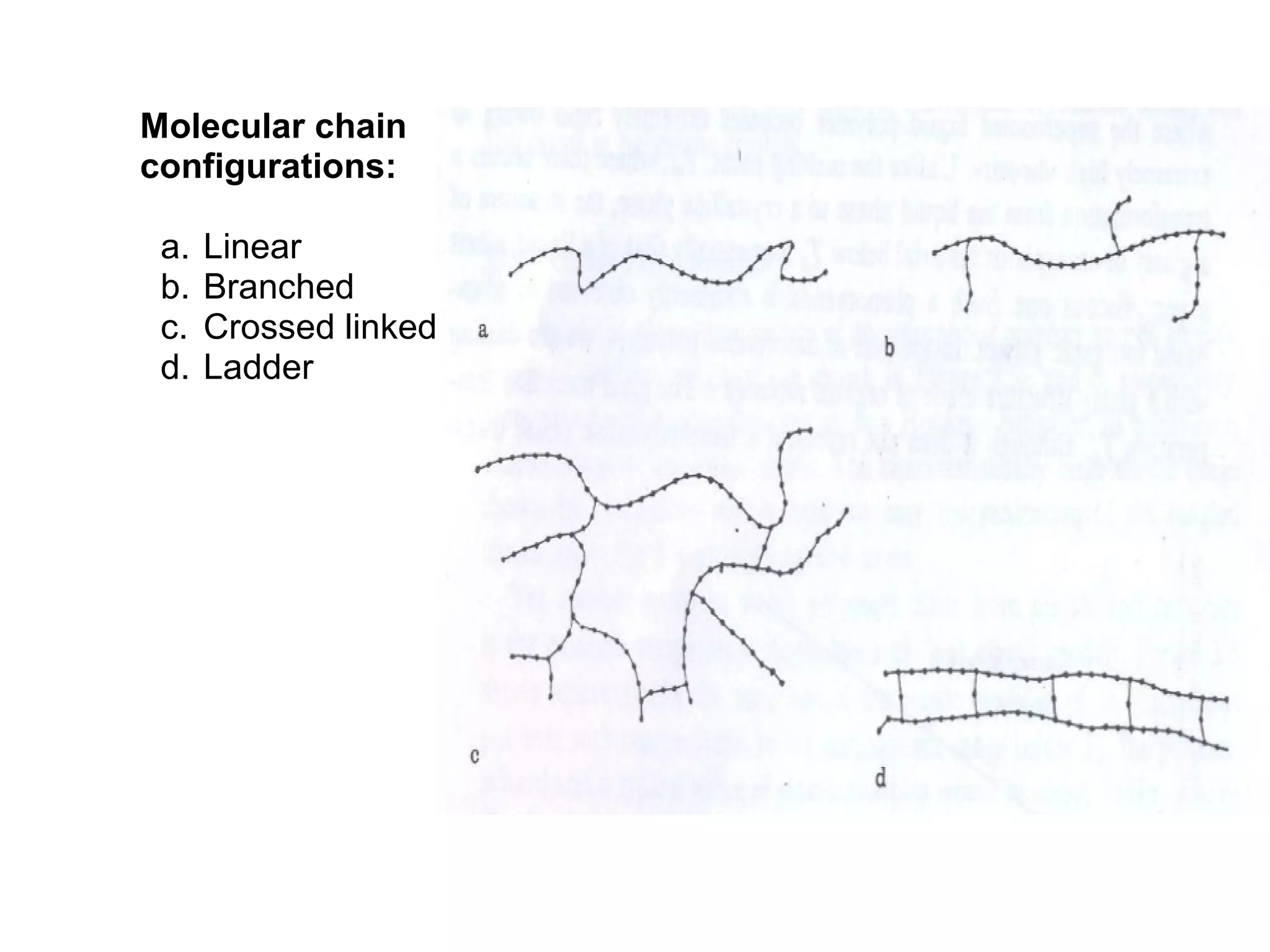 Polymer matrix composites [pmc] | PPT