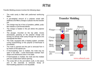 Polymer matrix composites [pmc] | PPT