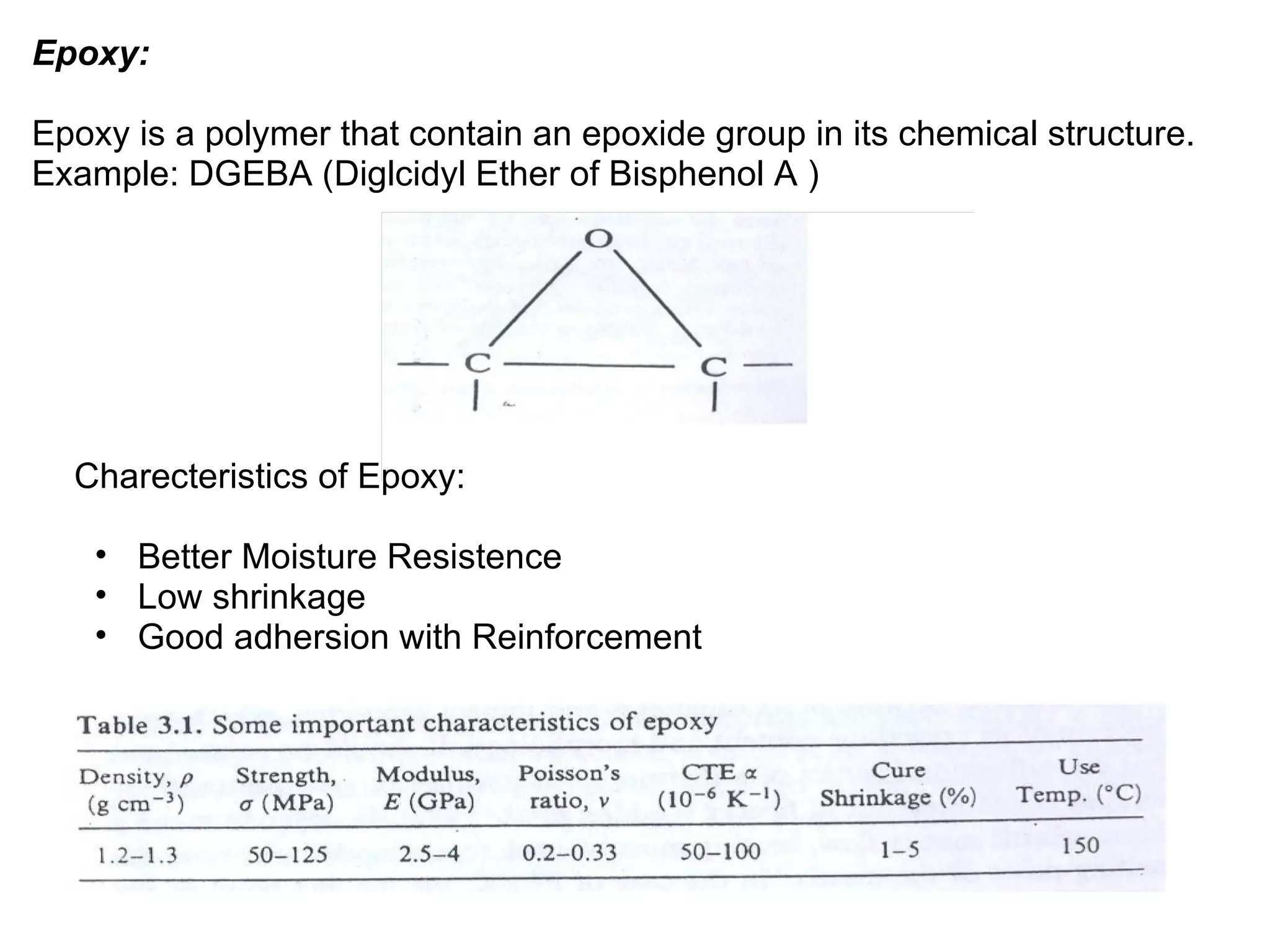 Polymer matrix composites | PPT