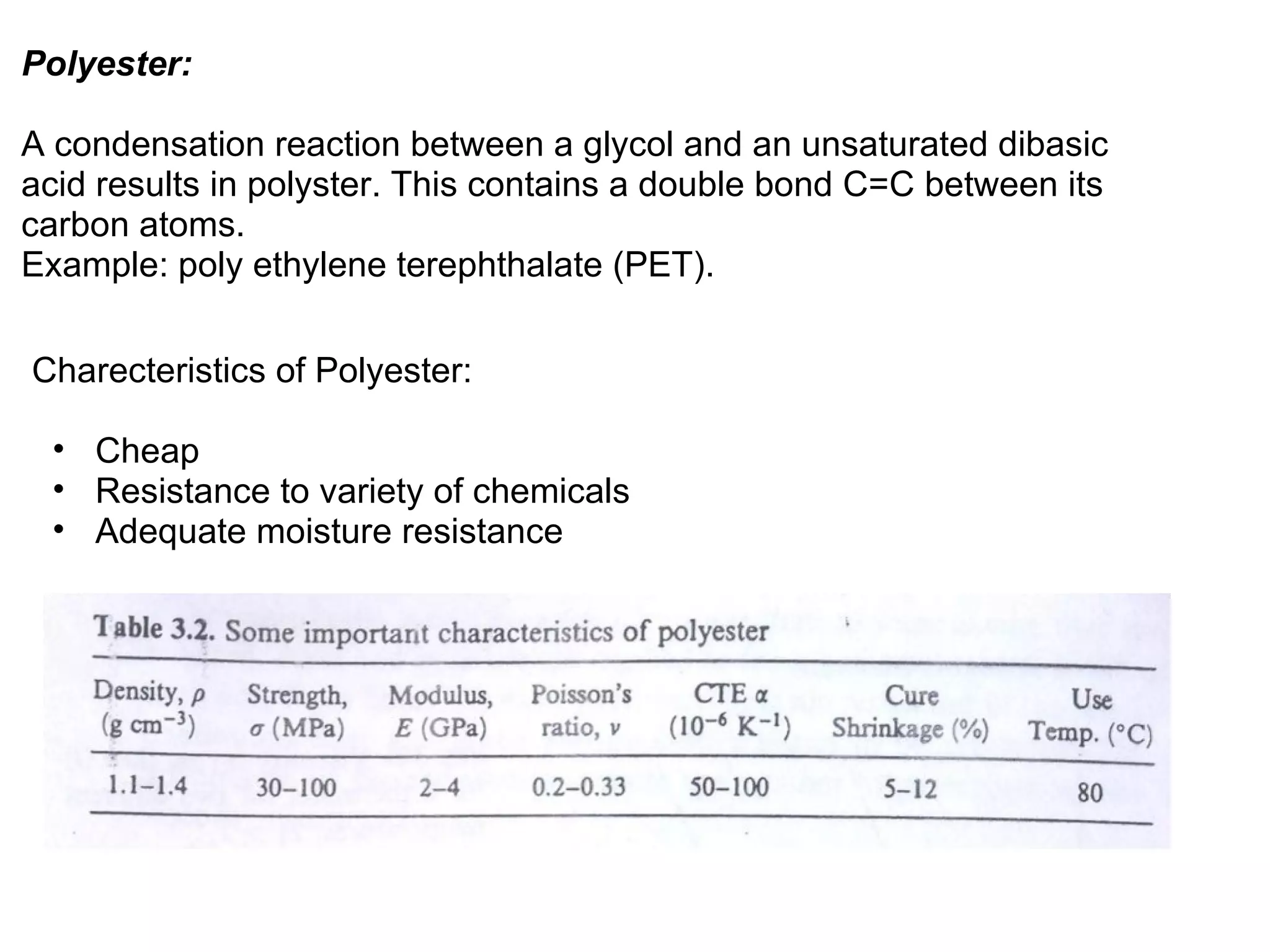 Polymer matrix composites | PPT