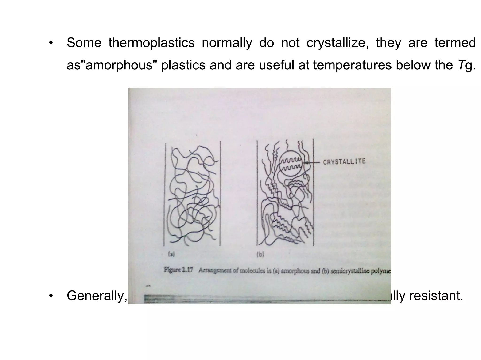 Polymer matrix composites | PPT