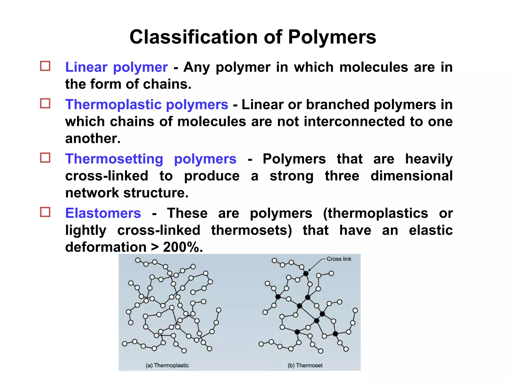 Polymer matrix composites | PPT
