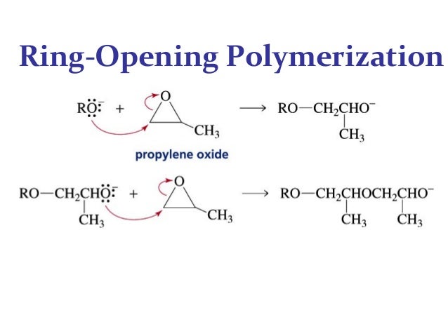 Polymer mechanism