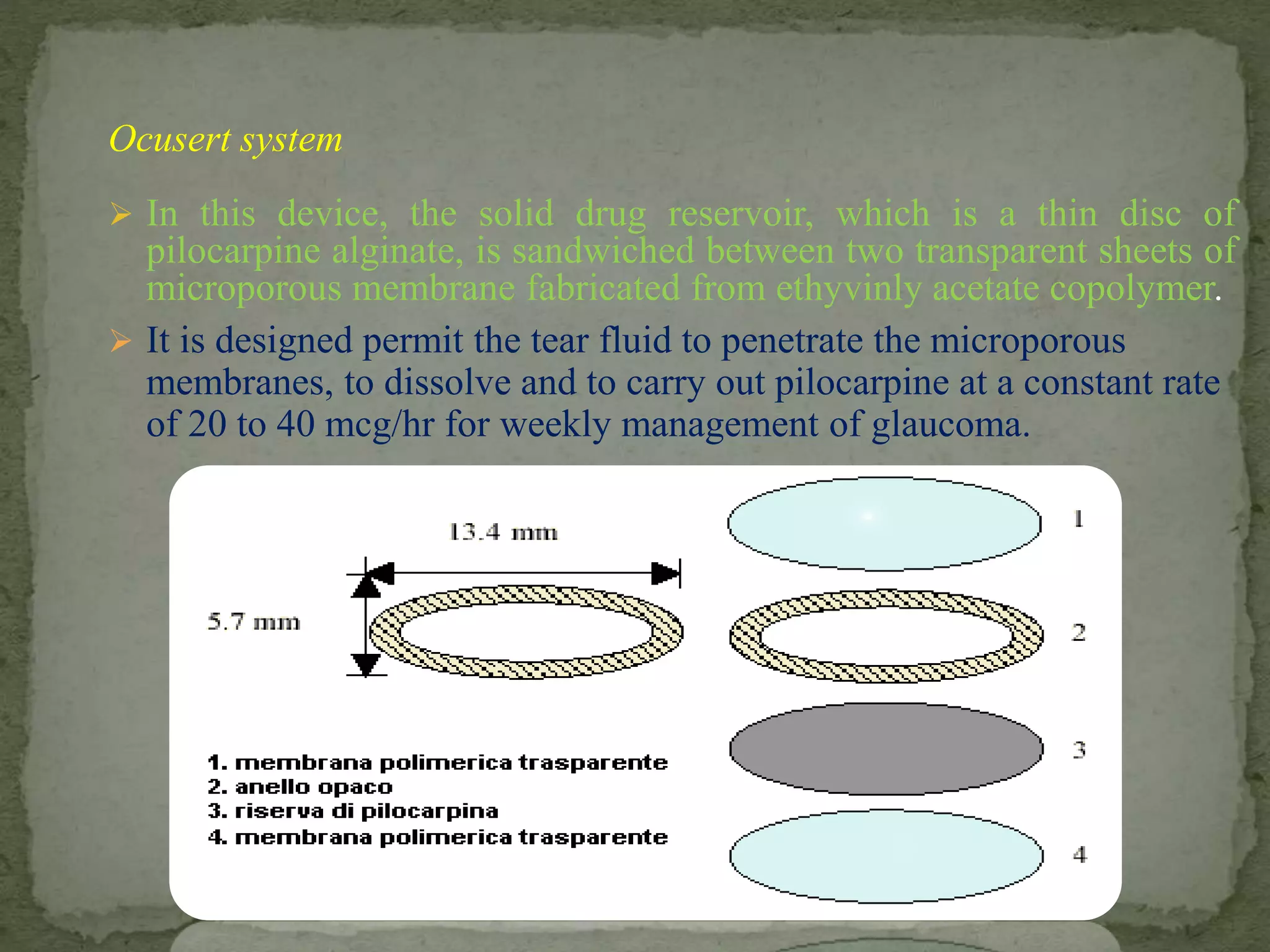 Polymer membrane permeation cdds | PPTX