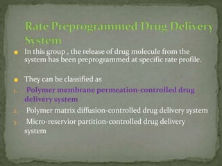 Polymer membrane permeation cdds | PPT