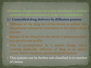Polymer membrane permeation cdds | PPT