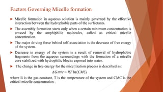 Drug Delivery Through Polymer Micelle | PPTX | Chemistry | Science