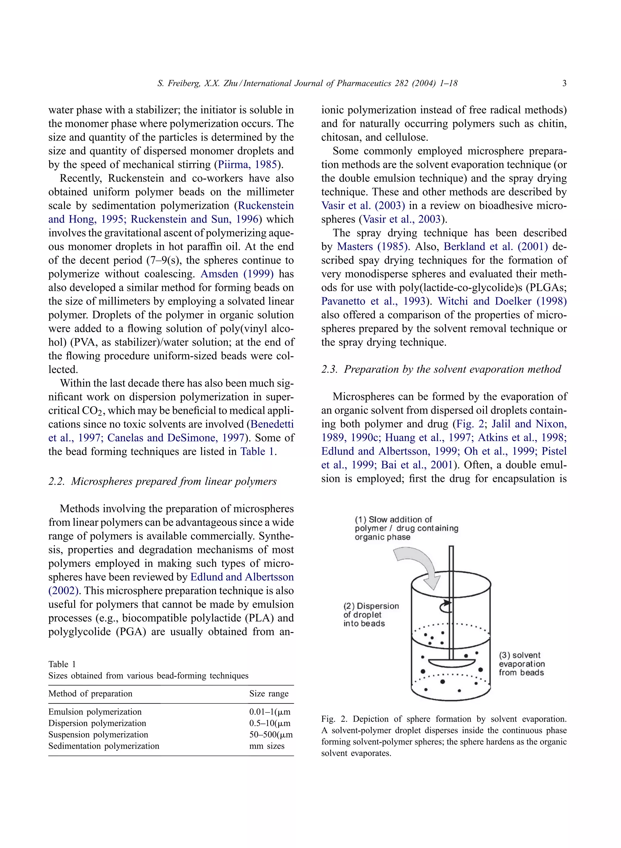 Polymer microspheres for controlled drug release | PDF