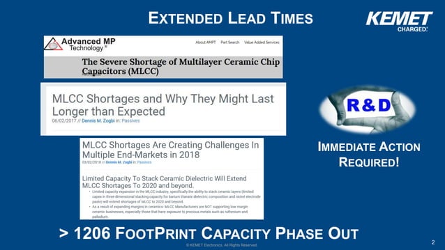 Polymer mlcc replacement option external | PPT