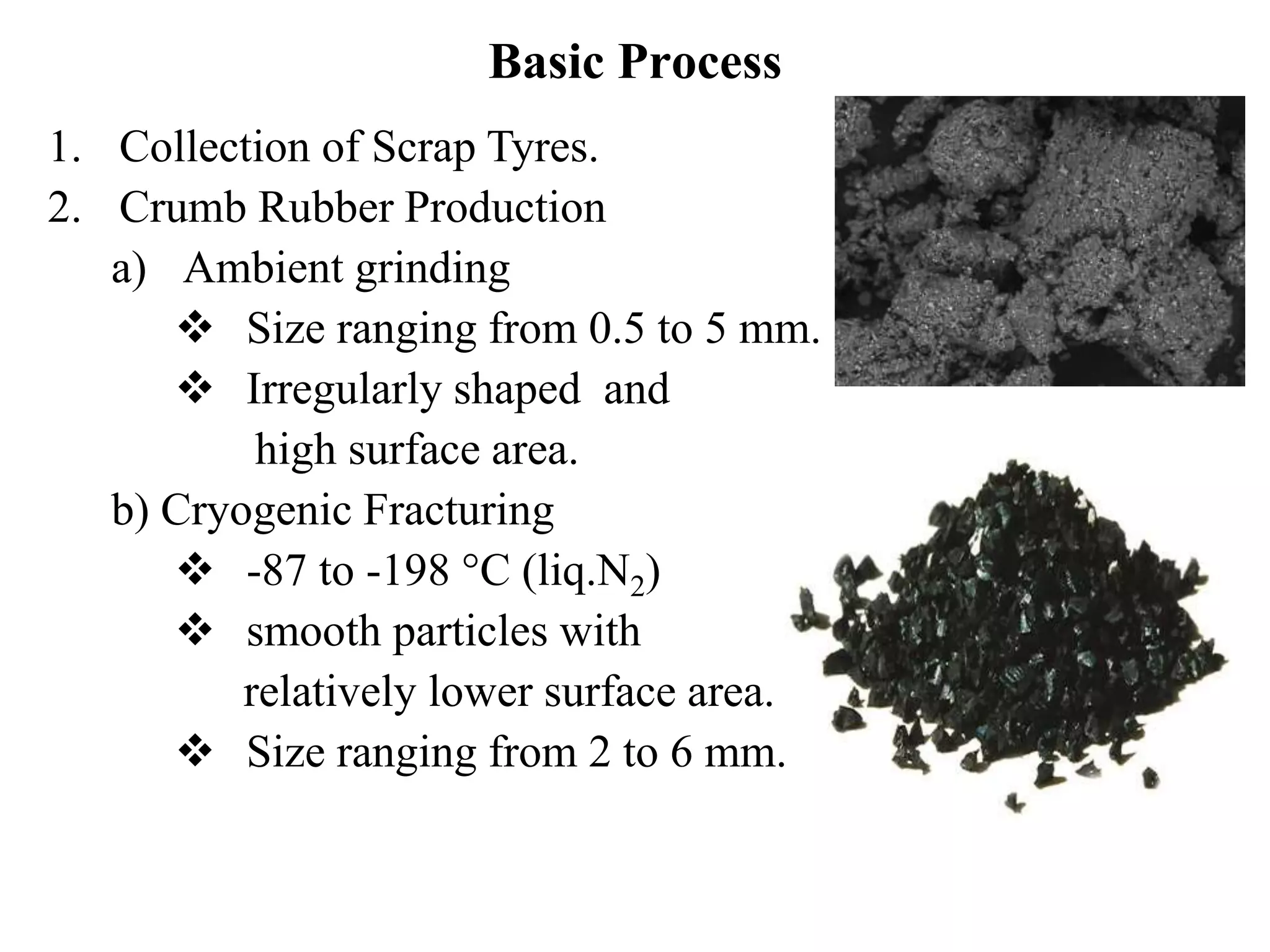 Polymer Modified Bitumen (PMB) for Road Construction | PPTX