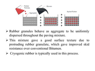 Polymer Modified Bitumen (PMB) for Road Construction | PPTX