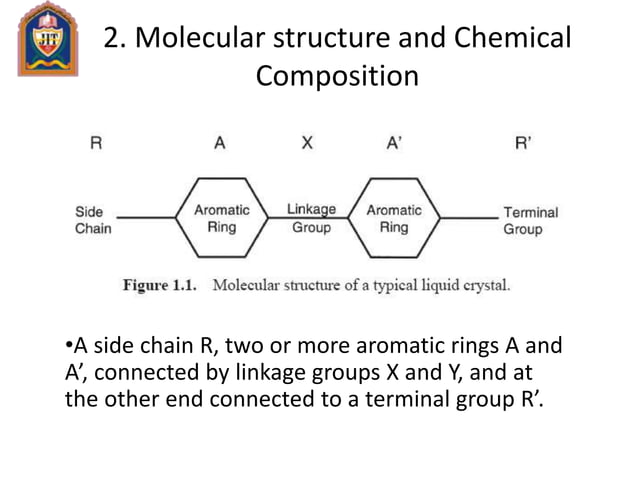 Unit II: Polymer, Basic Concepts, Classification, Uses of Polymer ...