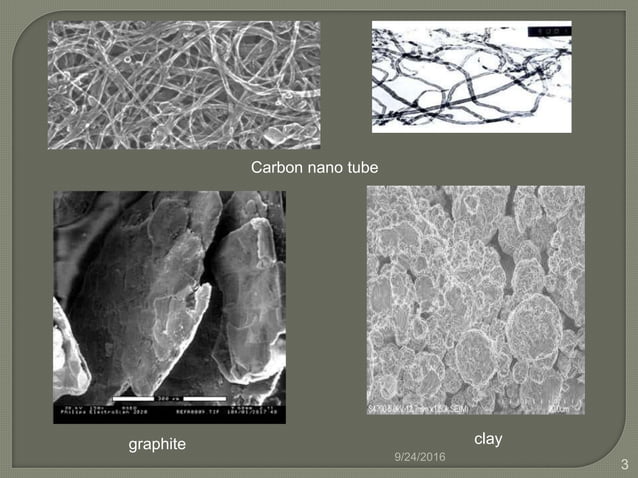Polymer nanocomposite | PPT