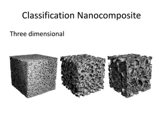 Polymer nanocomposites | PPTX