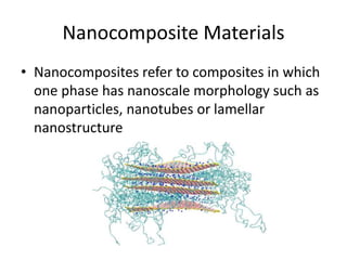 Polymer nanocomposites | PPTX