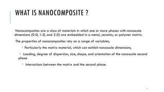 POLYMER NANOCOMPOSITES IN PACKAGING (Mohammed Aslam PK).pptx