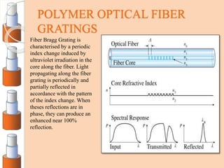 Polymer optical fibers | PPT