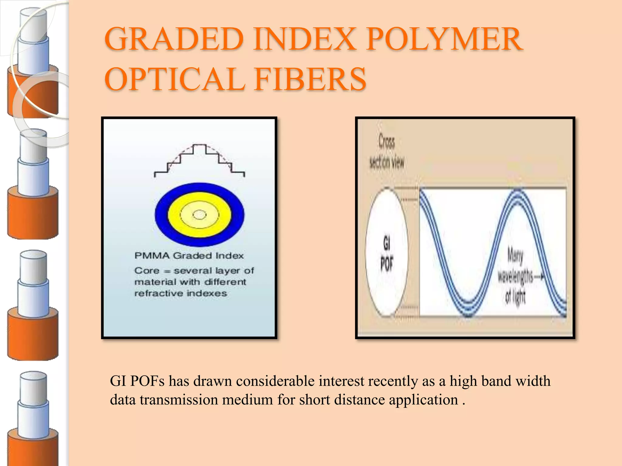 Polymer optical fibers | PPTX