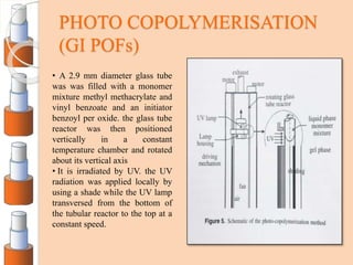 Polymer optical fibers | PPTX