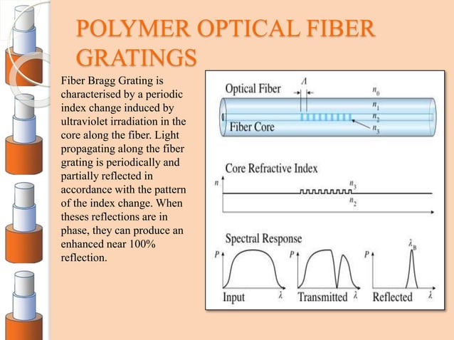 Polymer optical fibers | PPTX