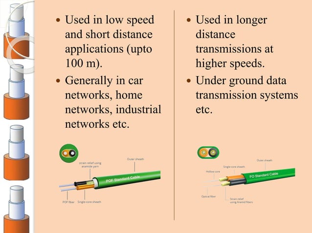 Polymer optical fibers | PPTX