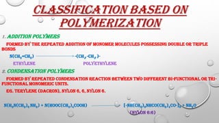Polymer ppt | PPTX