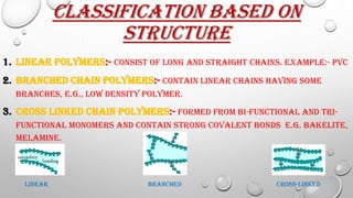Polymer ppt | PPT