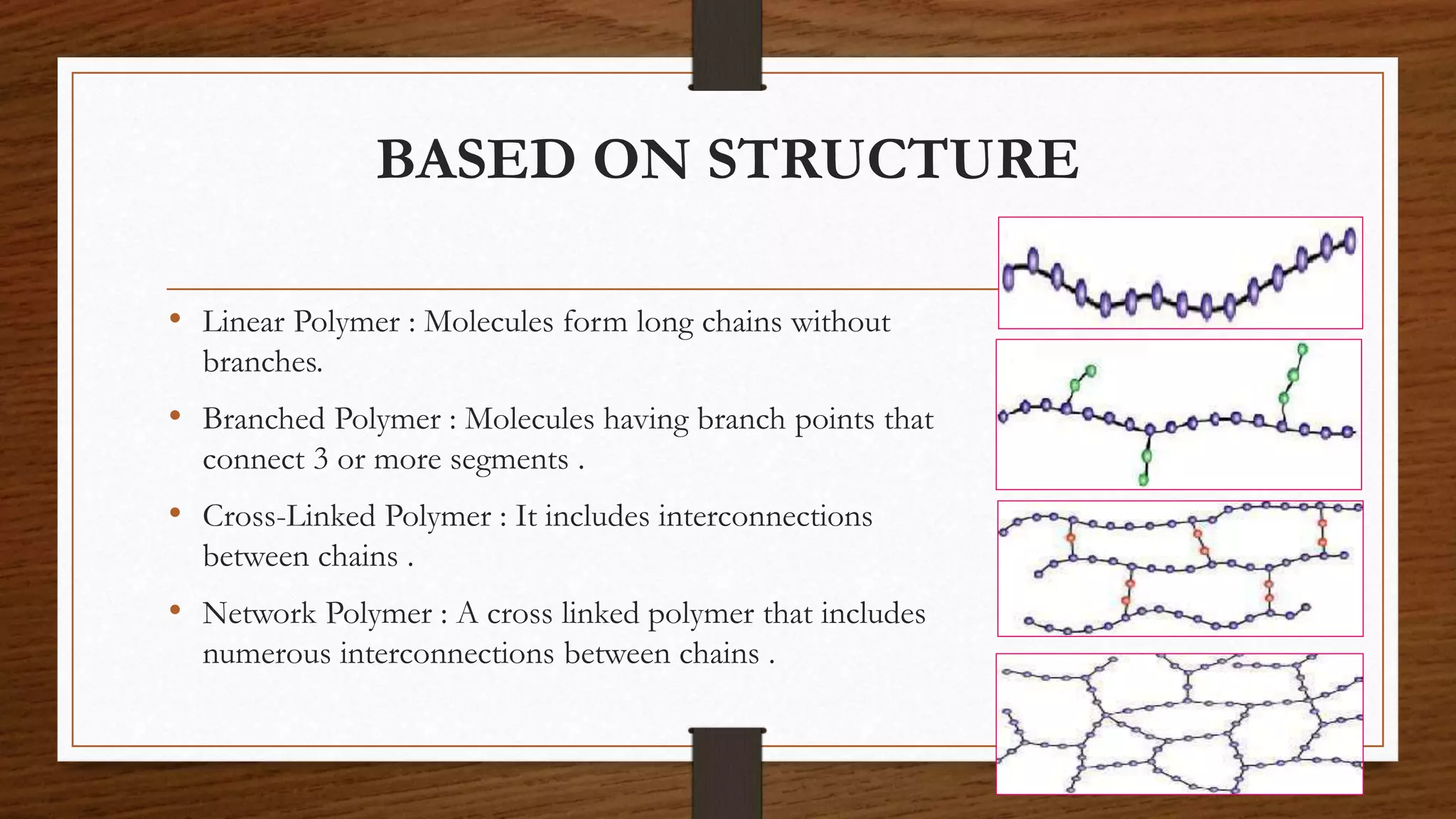 Polymer ppt M pharm | PPTX
