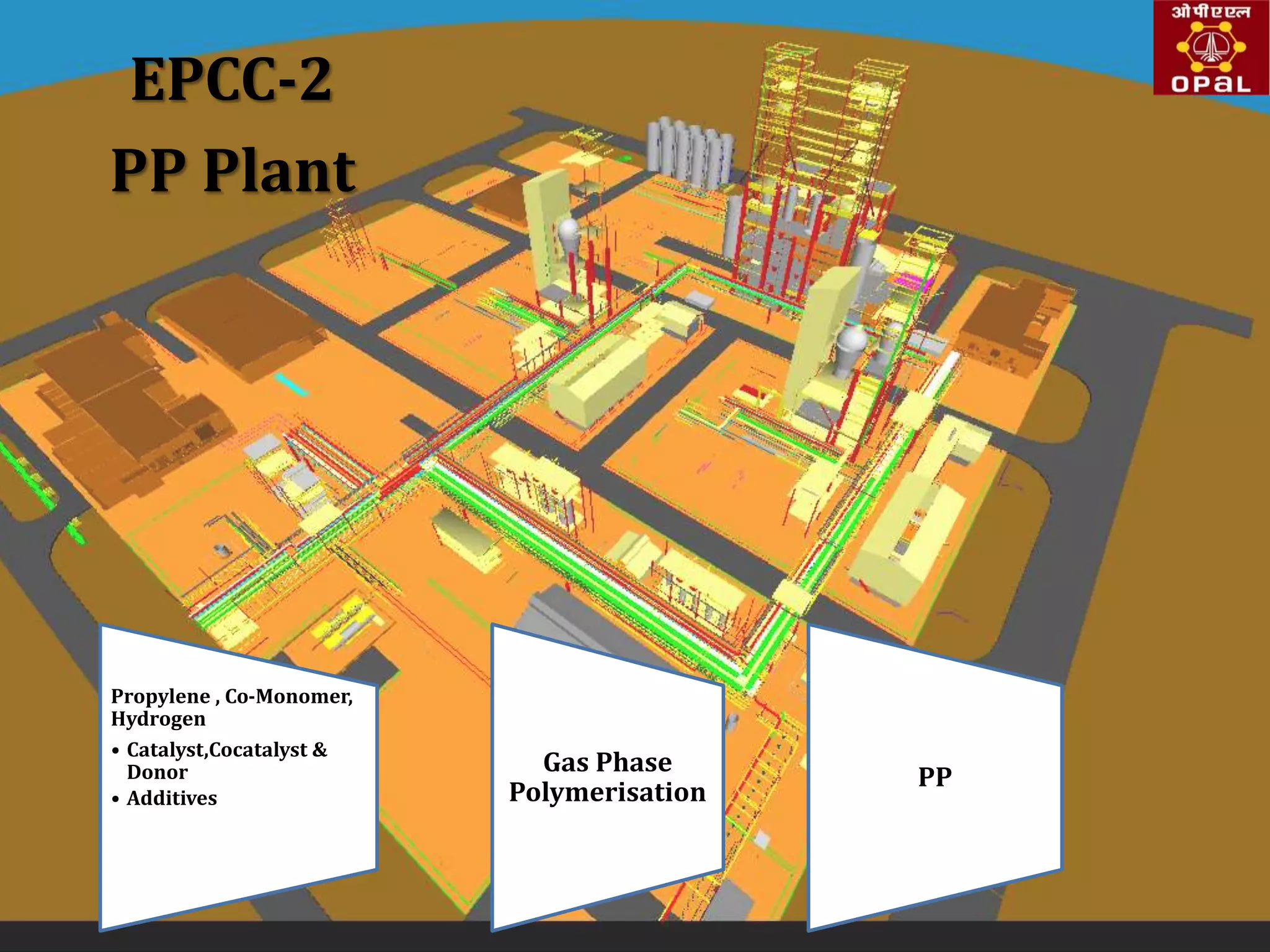 polymer presentation _10092012 Rev 2.pptx