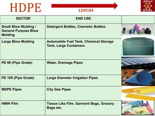 polymer presentation _10092012 Rev 2.pptx