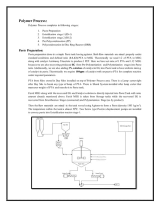 Polymer process | PDF