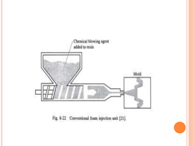 Polymer processing | PPTX | Chemistry | Science