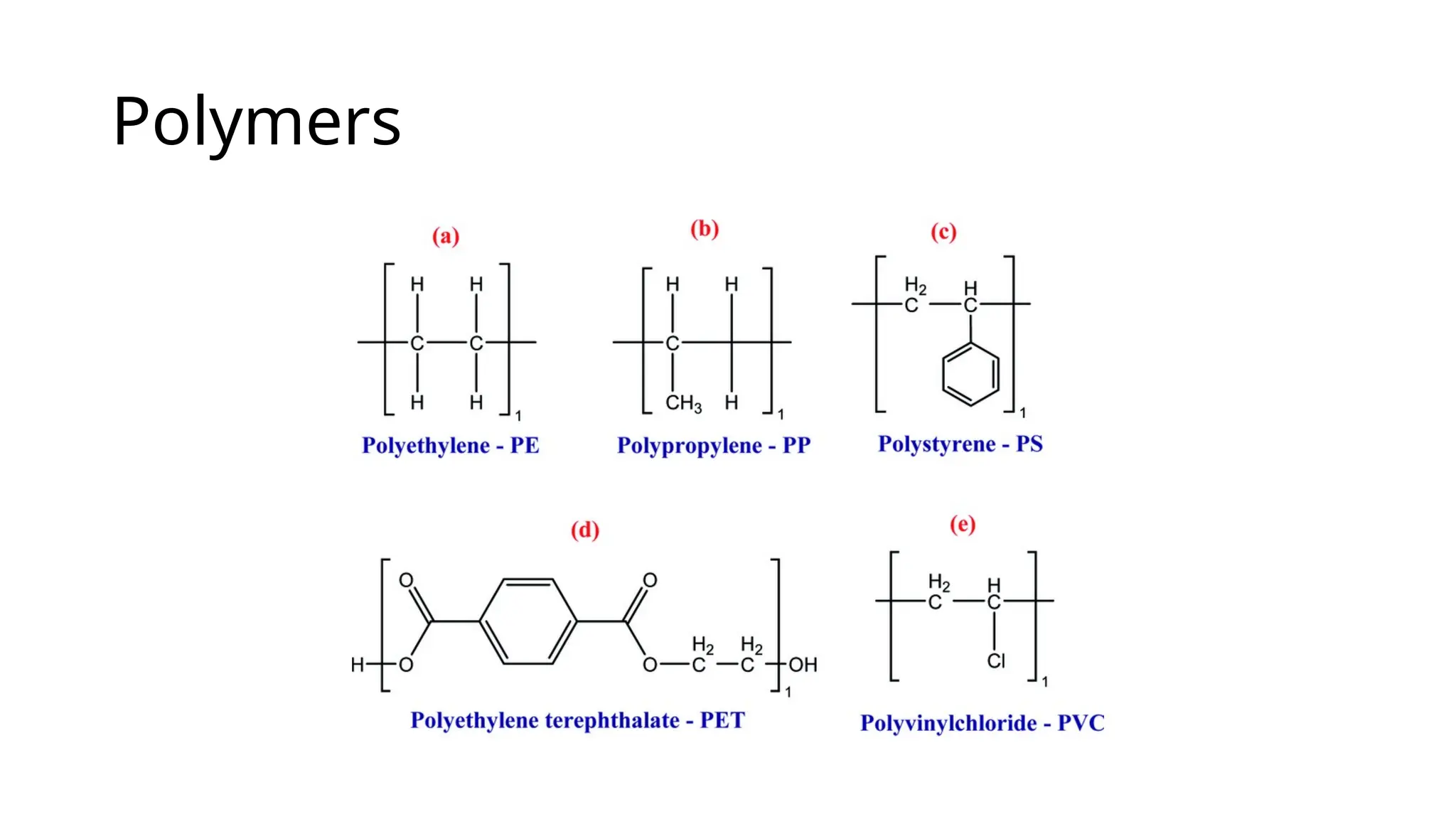 Polymer processing Leacture 2 Classifications.pptx