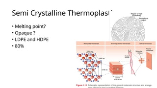 Polymer processing Leacture 2 Classifications.pptx