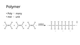 Polymer processing Leacture 2 Classifications.pptx