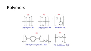 Polymer processing Leacture 2 Classifications.pptx