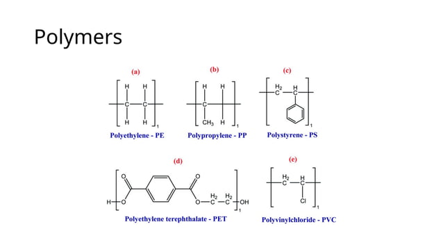 Polymer processing Leacture 2 Classifications.pptx