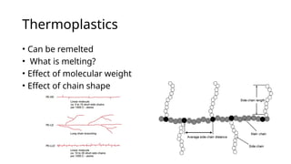 Polymer processing Leacture 2 Classifications.pptx