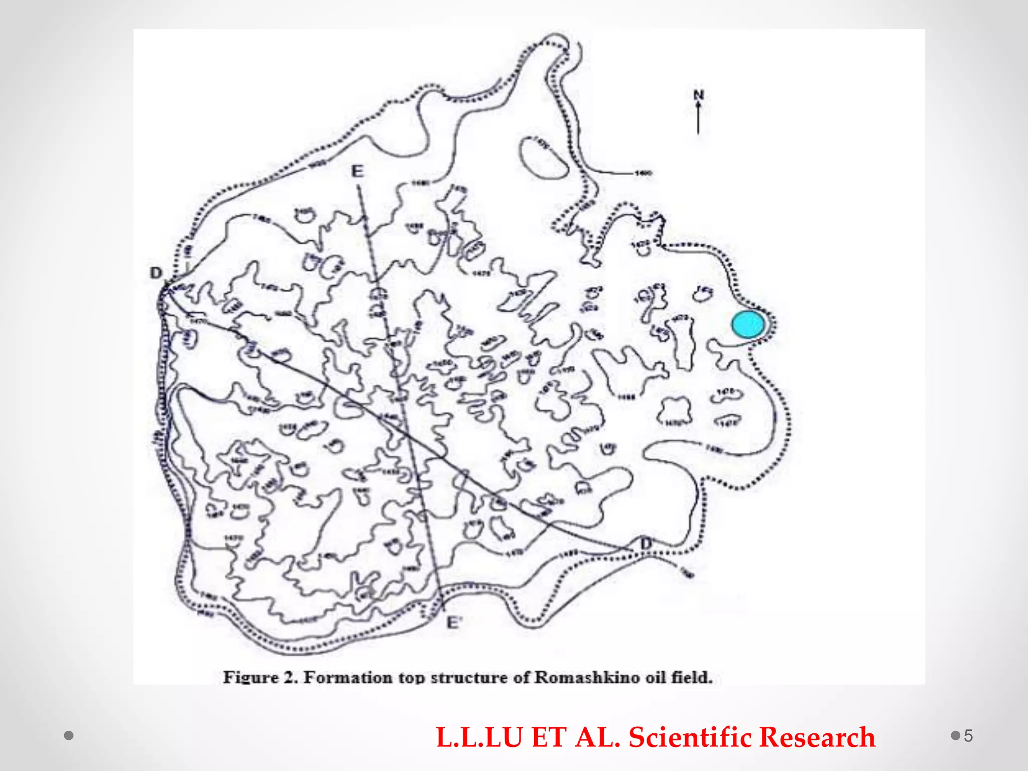 Polymer profile modification | PPT