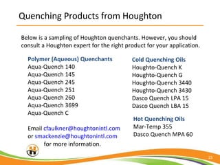 Heat Treating — Choosing & Using Polymer Quenchants | PPT | Chemistry | Science