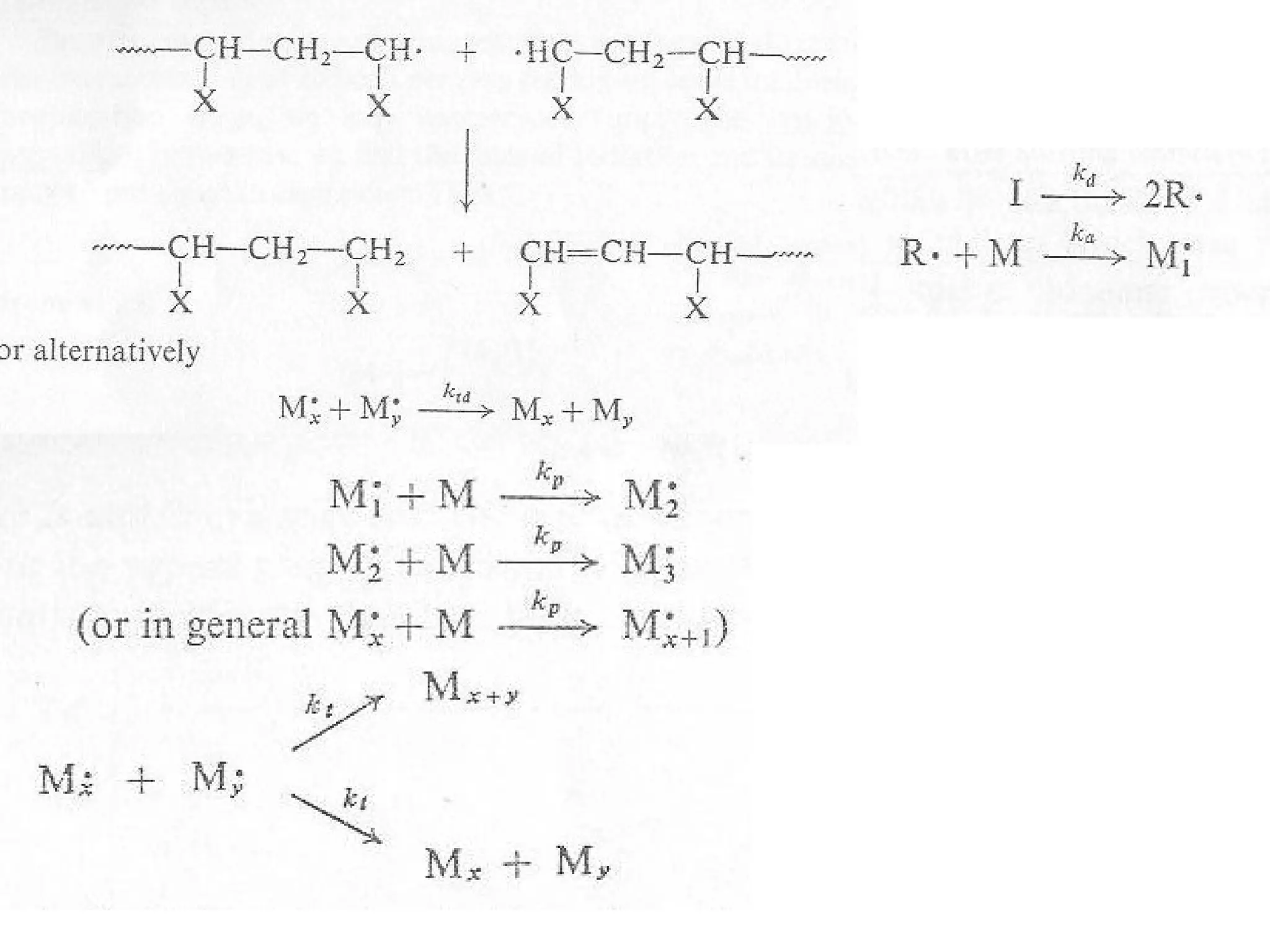 Polymer Reactor Design 1 | PPT