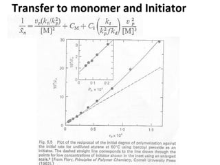 Polymer Reactor Design 1 | PPT