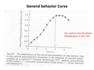 Polymer Reactor Design 2 | PPT
