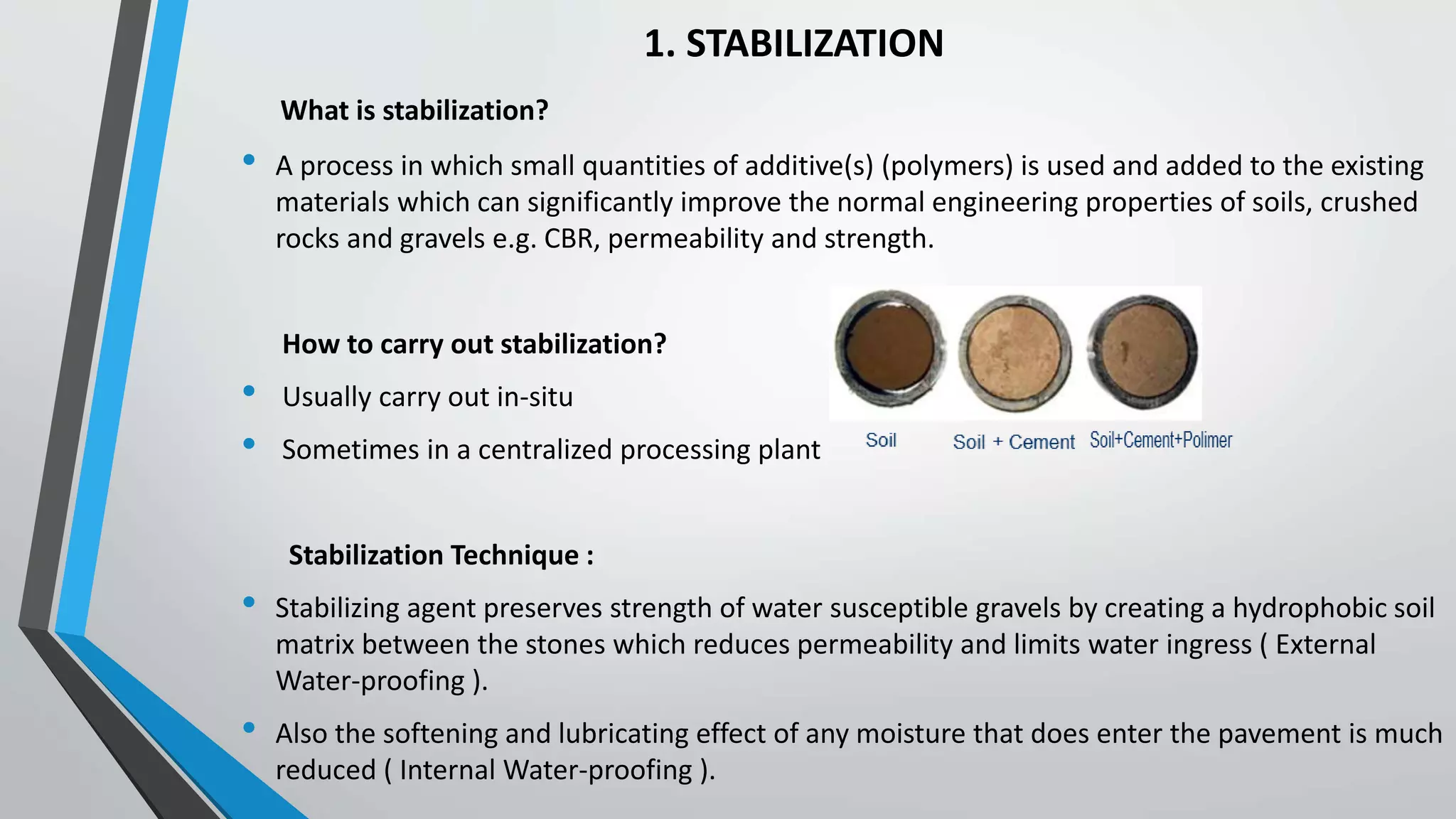 Polymer road technology | PPTX