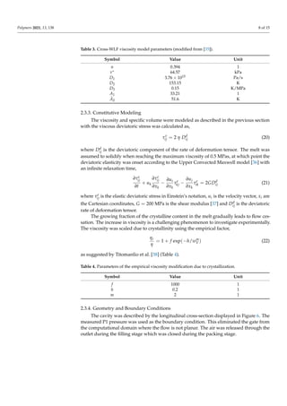 polymers-13-00138-v2.pdf