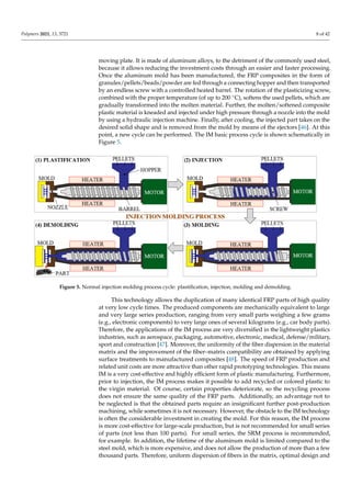 polymers-13-03721.pdf