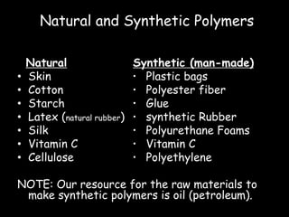 Polymers | PPTX