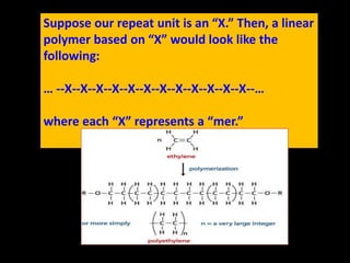 Polymers | PPTX