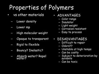 Polymers | PPTX