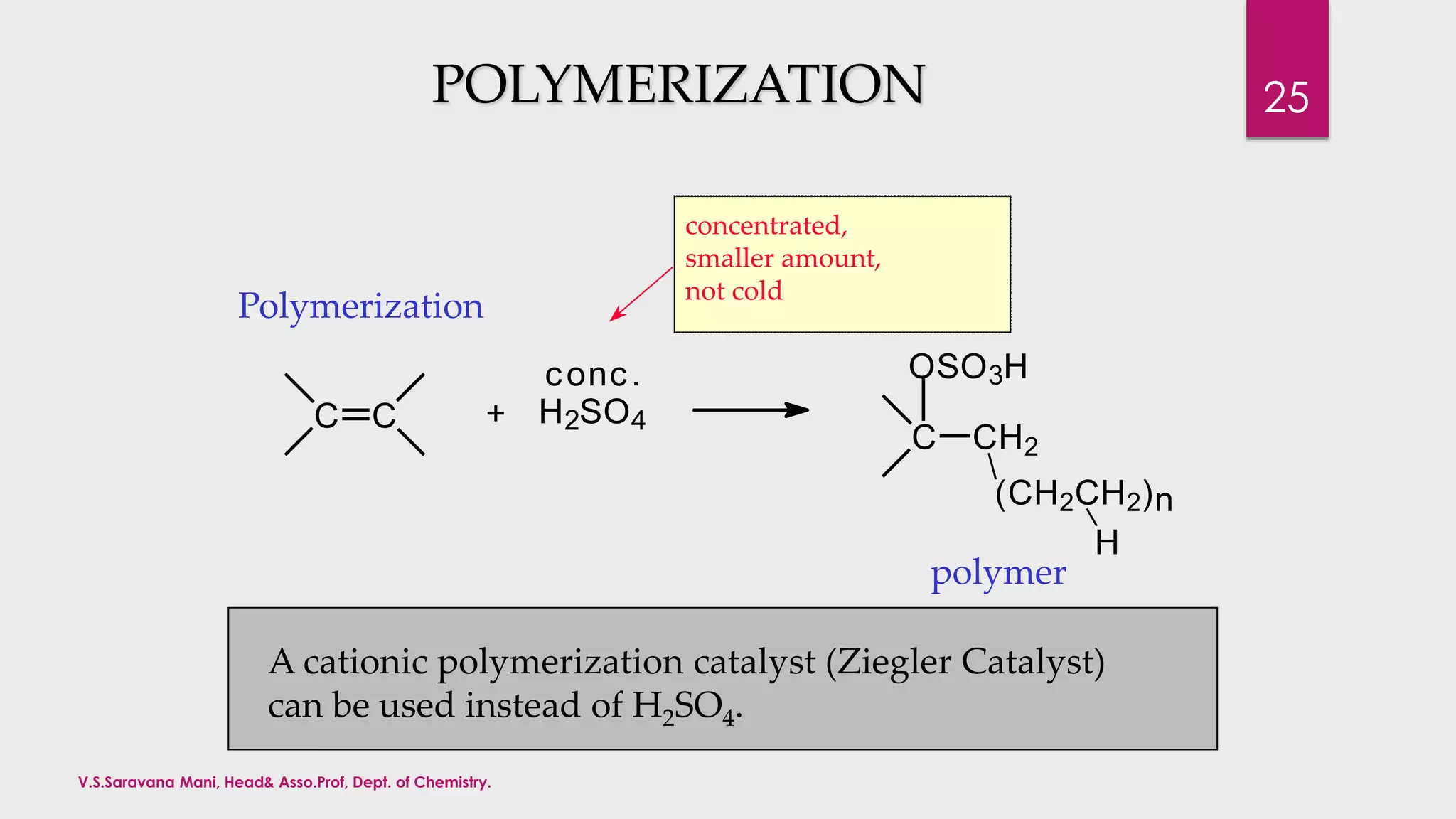 Polymers | PPSX